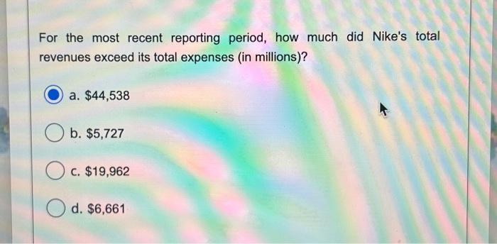 Solved For the most recent reporting period, how much did | Chegg.com