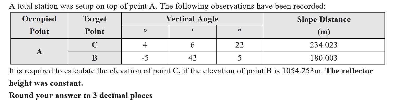 Solved A total station was setup on top of point A. ﻿The | Chegg.com