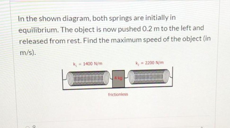 Solved In the shown diagram, both springs are initially in | Chegg.com