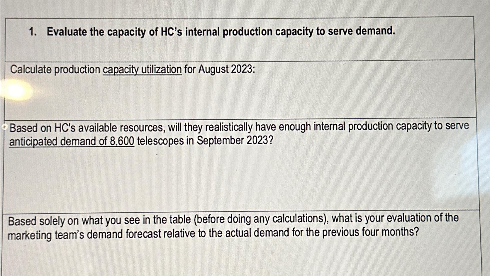 Solved Evaluate the capacity of HC's internal production | Chegg.com