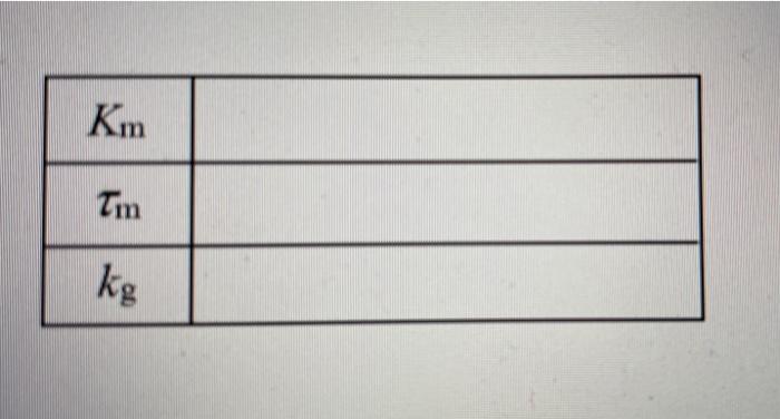 The gear box has a speed reduction 9:5, from which | Chegg.com