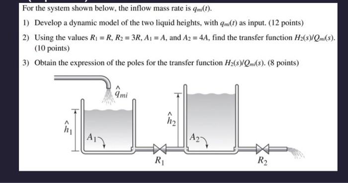Solved For the system shown below, the inflow mass rate is | Chegg.com