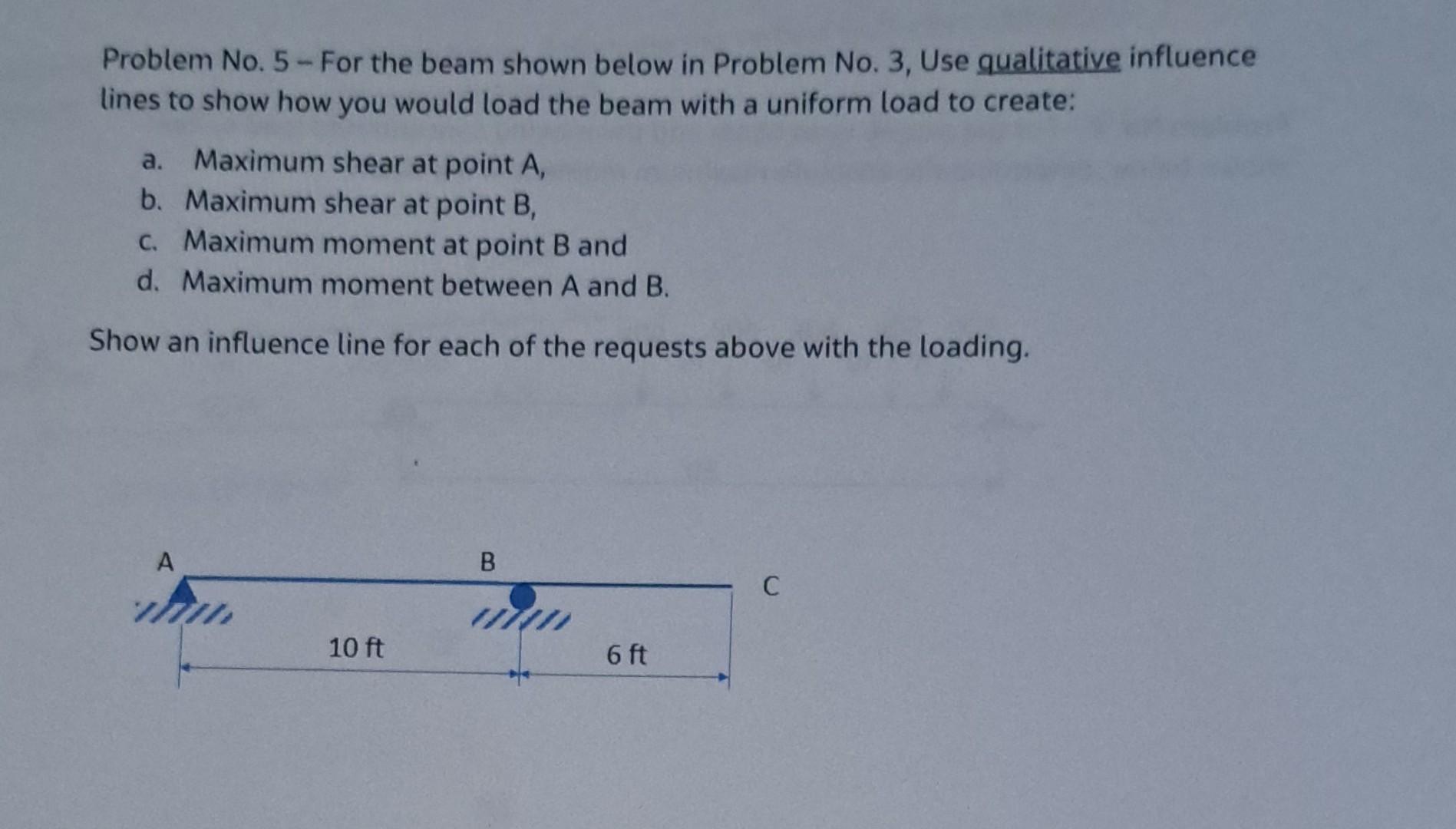 Solved Problem No. 5 - For the beam shown below in Problem | Chegg.com