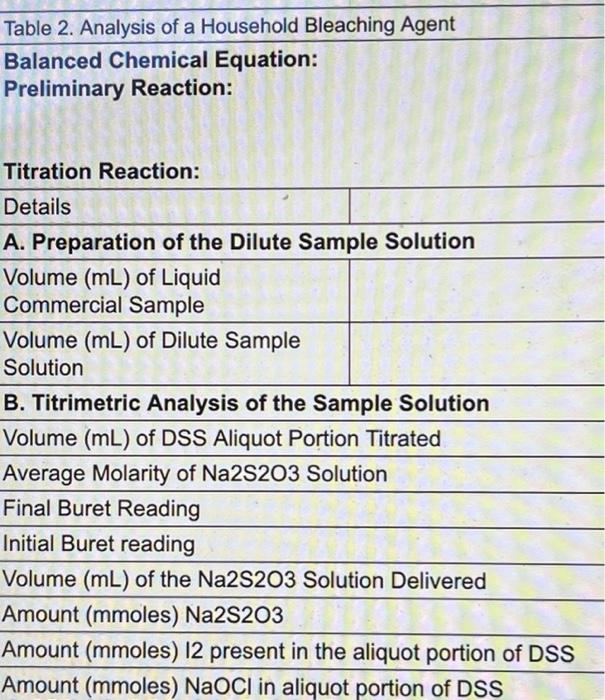Solved Table 3. Determination of H202 in a Commercial | Chegg.com
