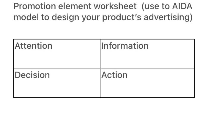 Solved Promotion element worksheet (use to AIDA model to | Chegg.com