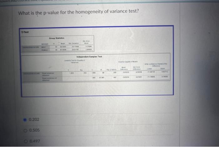 Solved What is the p-value for the homogeneity of variance | Chegg.com