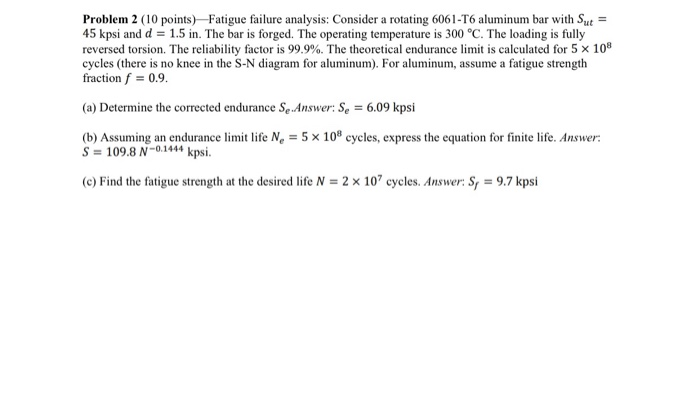 Solved Problem 2 (10 points) Fatigue failure analysis: | Chegg.com