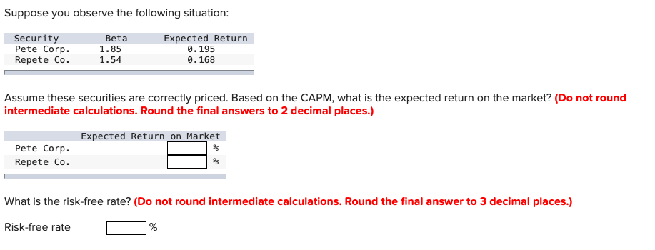 Solved Suppose you observe the following situation:Assume | Chegg.com