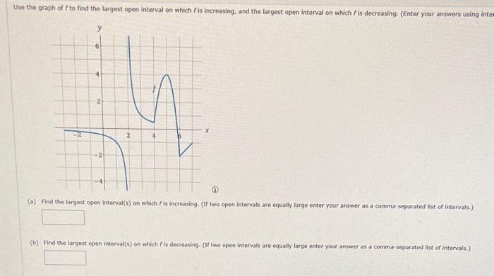 Solved Use the graph of f to find the largest open interval | Chegg.com