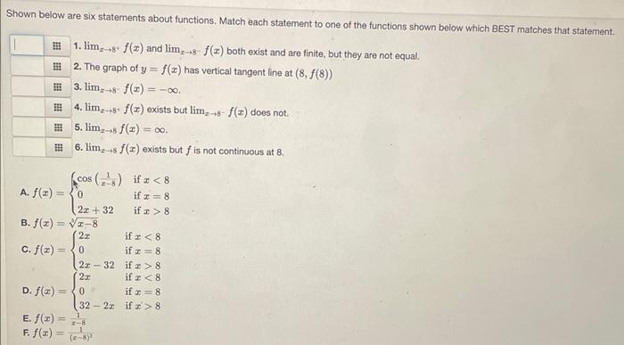 Solved Shown below are six statements about functions, Match | Chegg.com