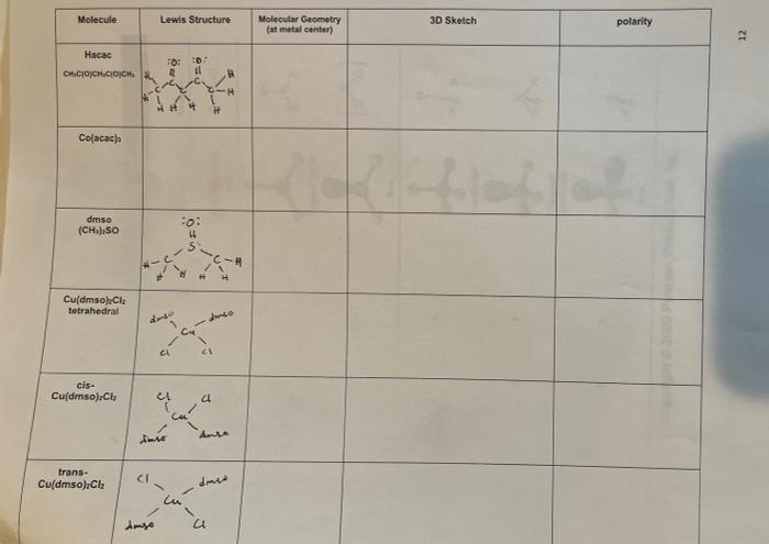 fill out chart | Chegg.com fill out chart | Chegg.com