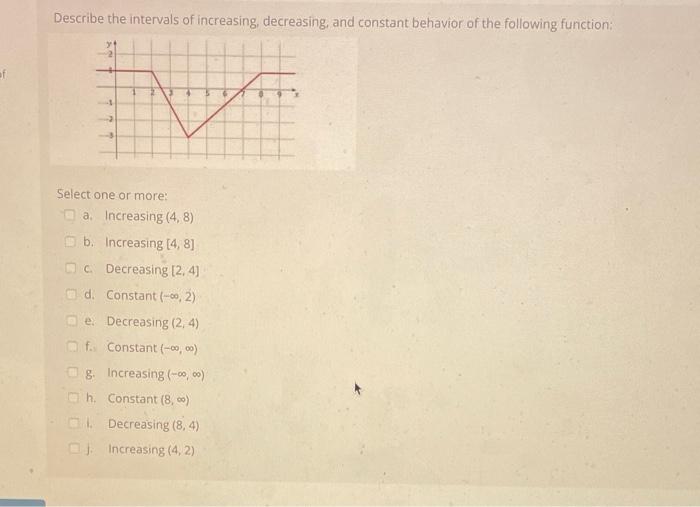 Solved Describe the intervals of increasing, decreasing, and | Chegg.com