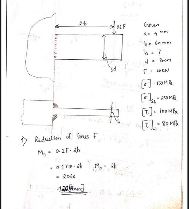 Solved I need the answer for veriant 6 and figure 5 also i i | Chegg.com