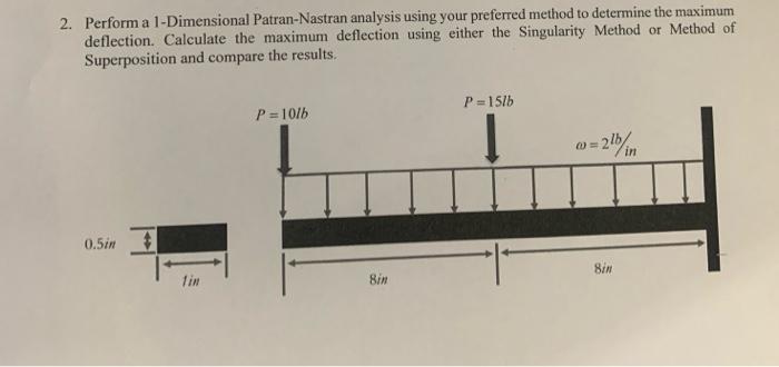 Solved 2. Perform a 1-Dimensional Patran-Nastran analysis | Chegg.com