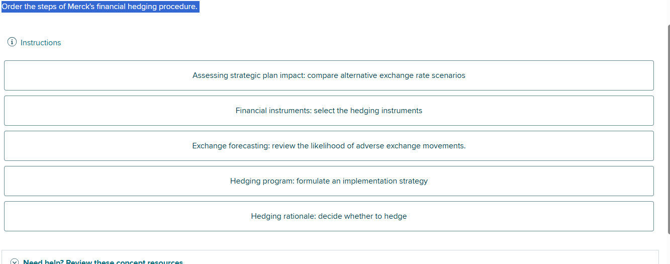 Solved Order the steps of Merck's financial hedging | Chegg.com