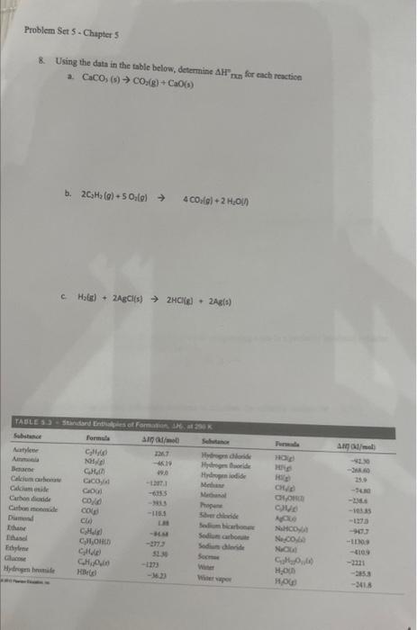 Solved 8. Using the data in the table below, determine | Chegg.com