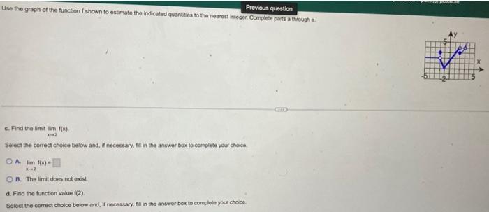 Solved Use the graph of the function shown to estimate the | Chegg.com