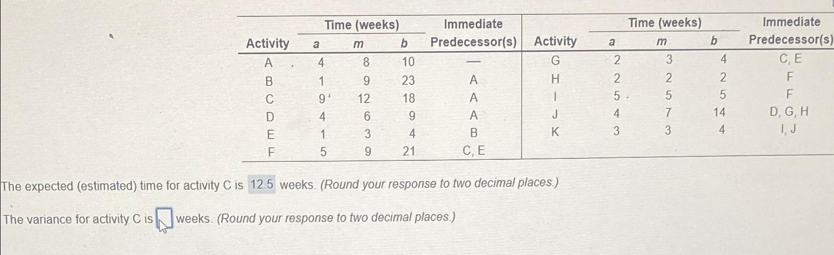 Solved \table[[,Time (weeks),Immediate,,Time | Chegg.com
