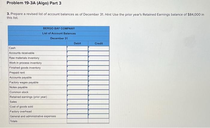 Solved Required information Problem 19-3A (Algo) Computing | Chegg.com