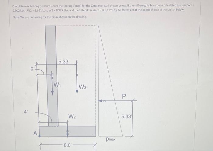 Solved Calculate max bearing pressure under the footing | Chegg.com