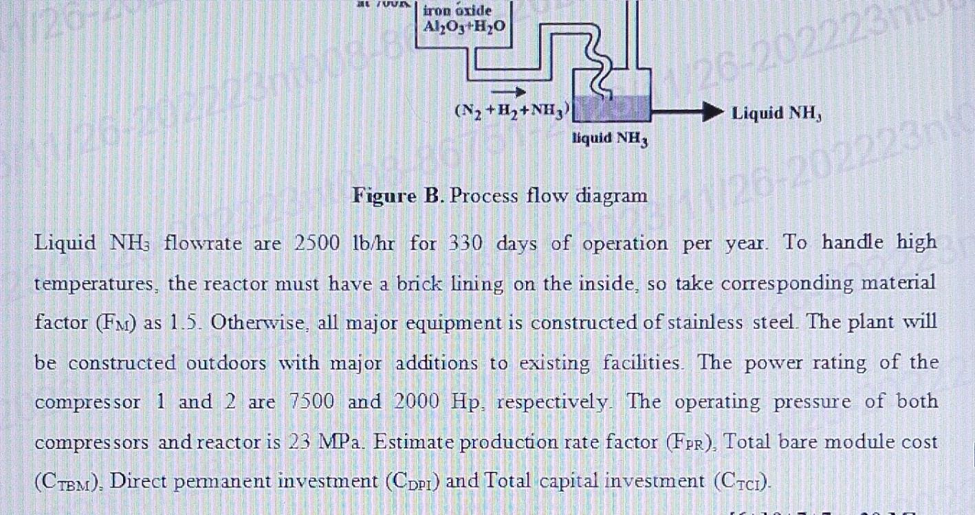 Solved Make an order-of-magnitude estimate of the total | Chegg.com