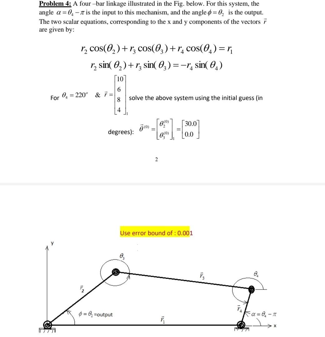 Solved Problem 4: A four-bar linkage illustrated in the Fig. | Chegg.com