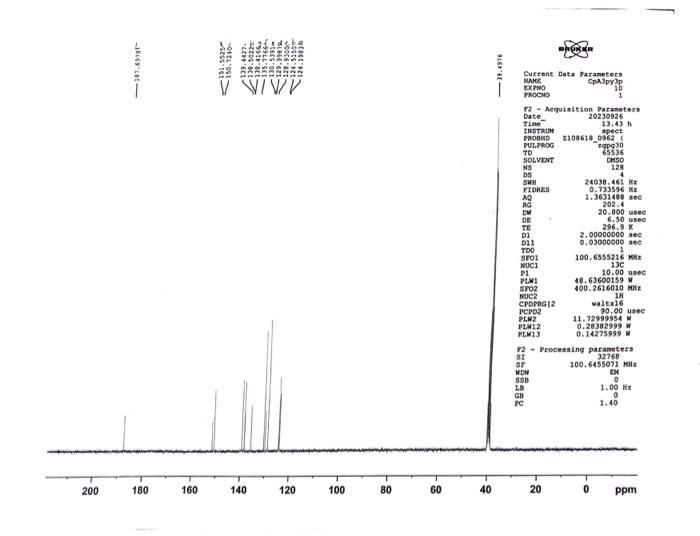 Solved Please annotate the following 13C NMR spectra of the | Chegg.com