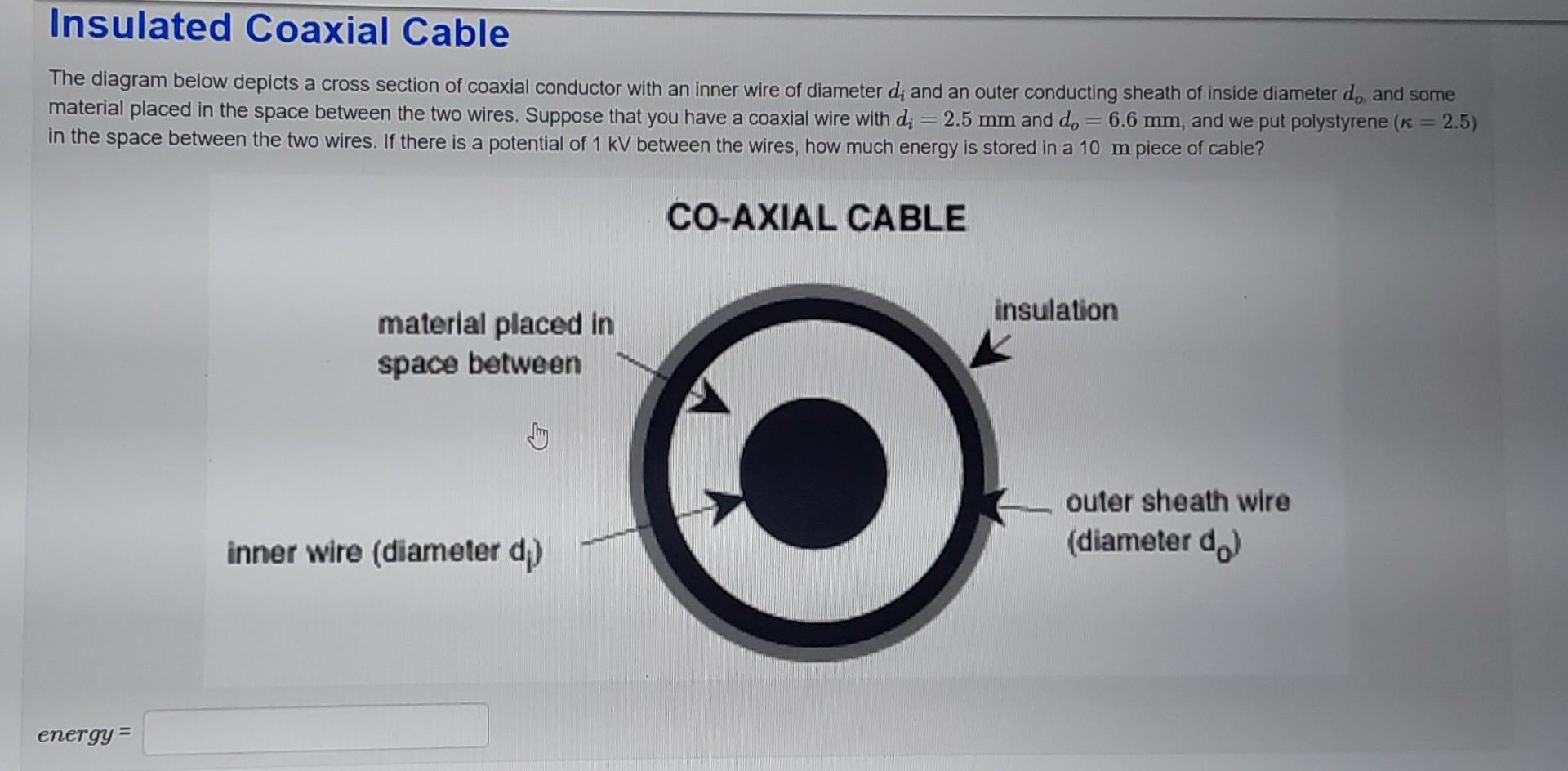 Solved The diagram below depicts a cross section of coaxial | Chegg.com