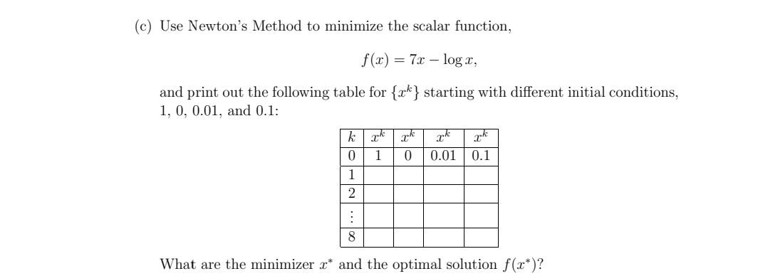 Solved (a) Use Newton's Method to estimate the point of | Chegg.com