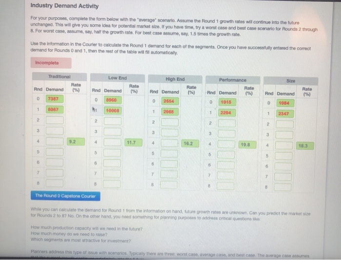 Solved Demand Analysis Calculating Market Demand The | Chegg.com