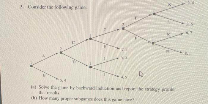 Solved 3. (a) Solve the game by backward induction and | Chegg.com