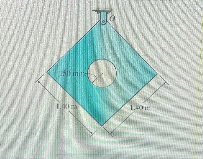 Solved determine the moment of inertia of the thin plate | Chegg.com