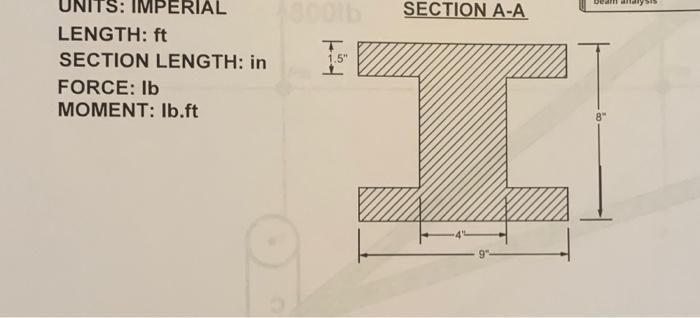 Solved UNITS: IMPERIAL LENGTH: ft SECTION LENGTH: in FORCE: | Chegg.com