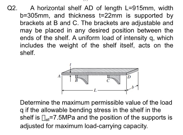 Solved Q2. A horizontal shelf AD of length L=915mm, width | Chegg.com