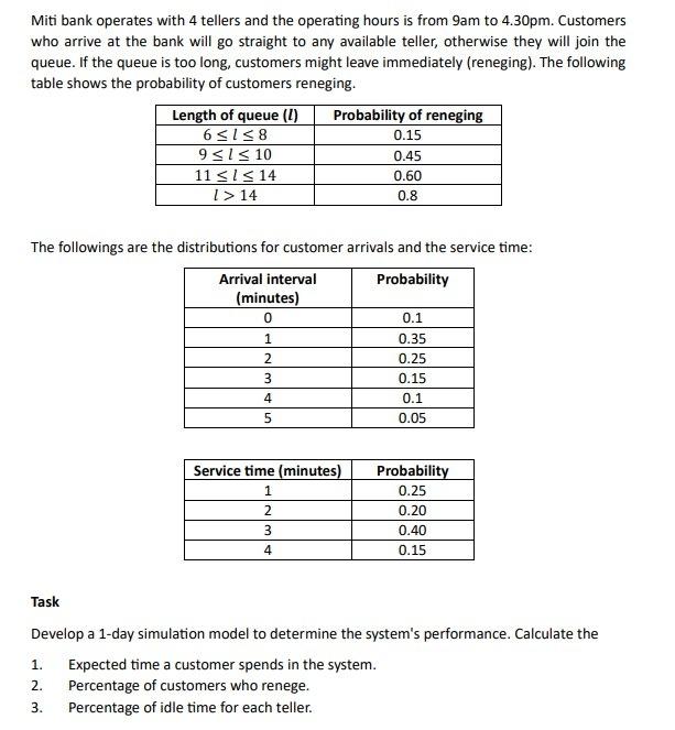 Solved Please do it in manual simulation and in Excel by | Chegg.com
