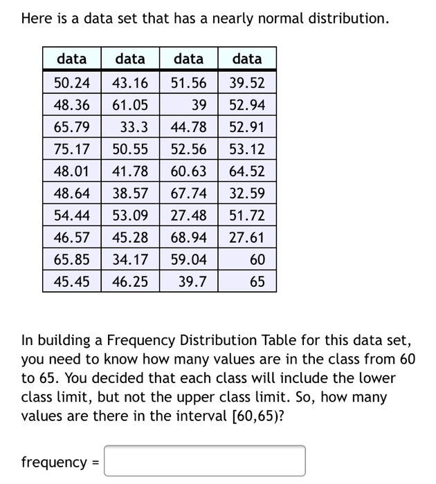 Solved 10+ 8 6 Frequency 2 1 5 9 17 21 25 13 data Based on | Chegg.com