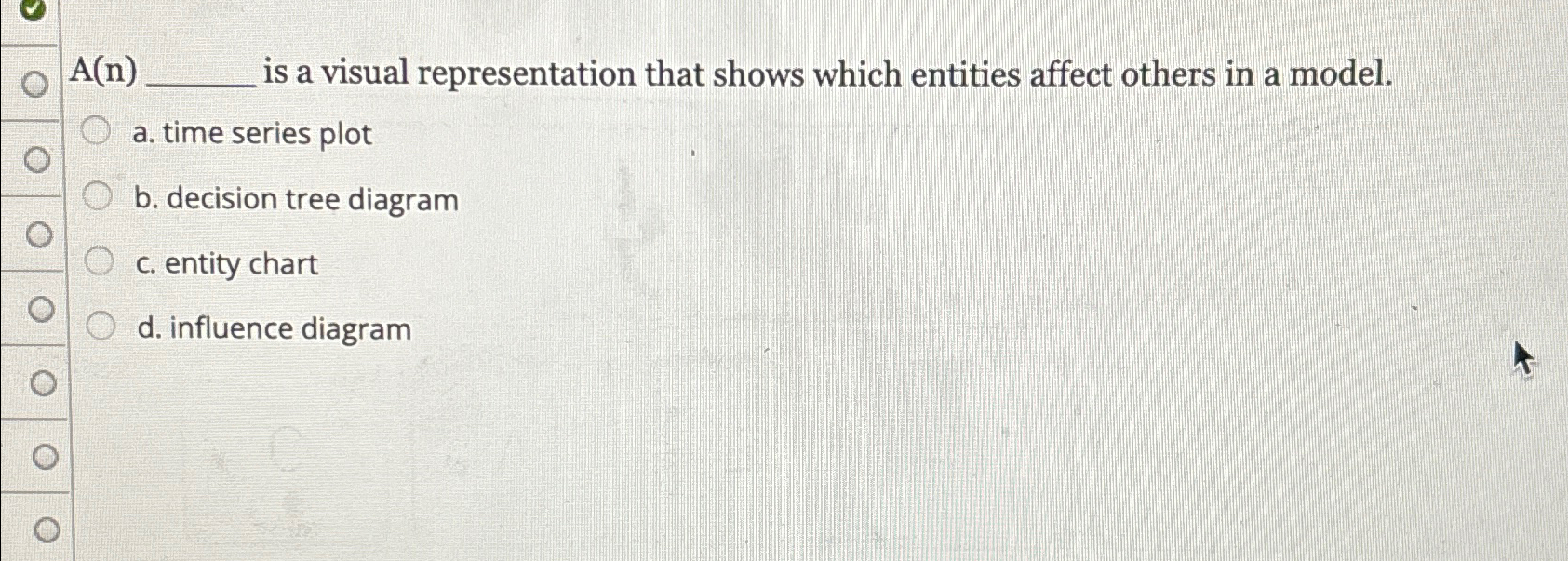 A(n) ﻿is a visual representation that shows which | Chegg.com