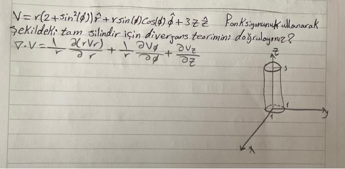 Solved Verify the divergence theory for the full cylinder in | Chegg.com
