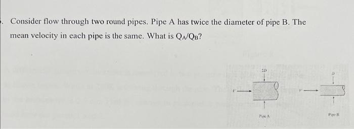 Solved Consider flow through two round pipes. Pipe A has | Chegg.com