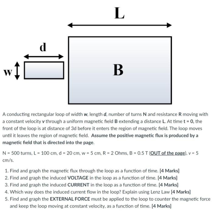 Solved L d W 1 B A conducting rectangular loop of width w, | Chegg.com