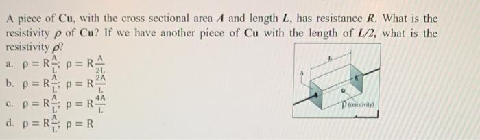 Solved A piece of Cu, with the cross sectional area A and | Chegg.com