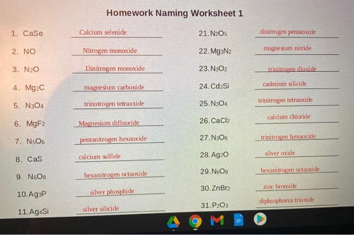 Solved Homework Naming Worksheet 1 1. Case Calcium selenide | Chegg.com