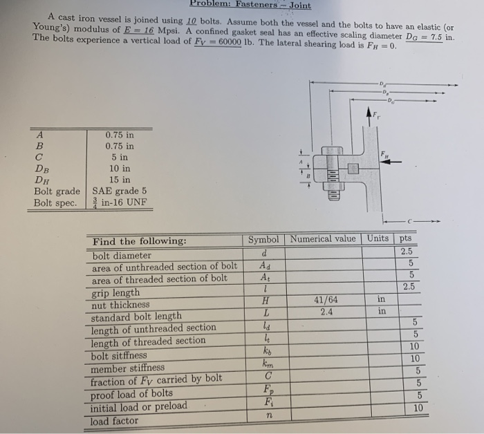 Problem: Fasteners - Joint A cast iron vessel is | Chegg.com