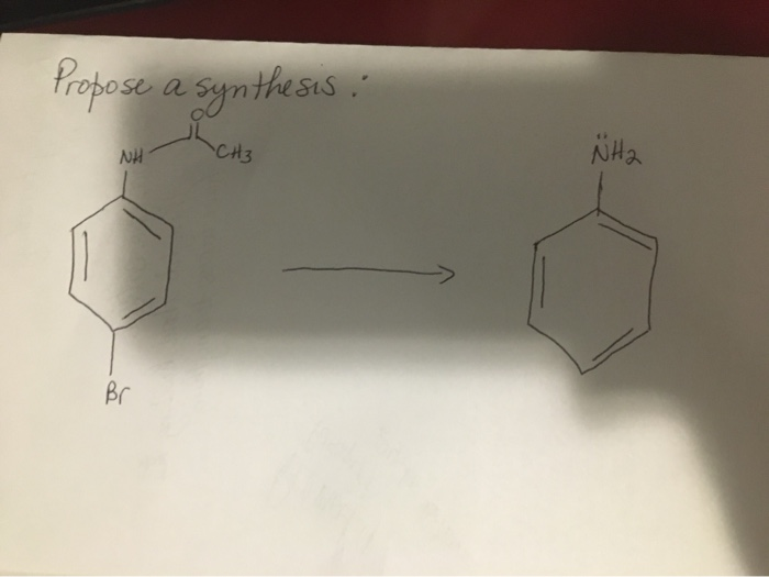 Solved Propose a synthesis NH "CH3 MHz Br | Chegg.com