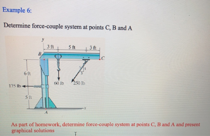 Solved Example 6: Determine force-couple system at points C, | Chegg.com