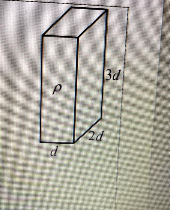 Solved a) In the figure, a rectangular prism-shaped metal | Chegg.com