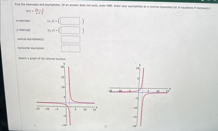 Solved Find the intercepts and asymptotes. (If an answer | Chegg.com