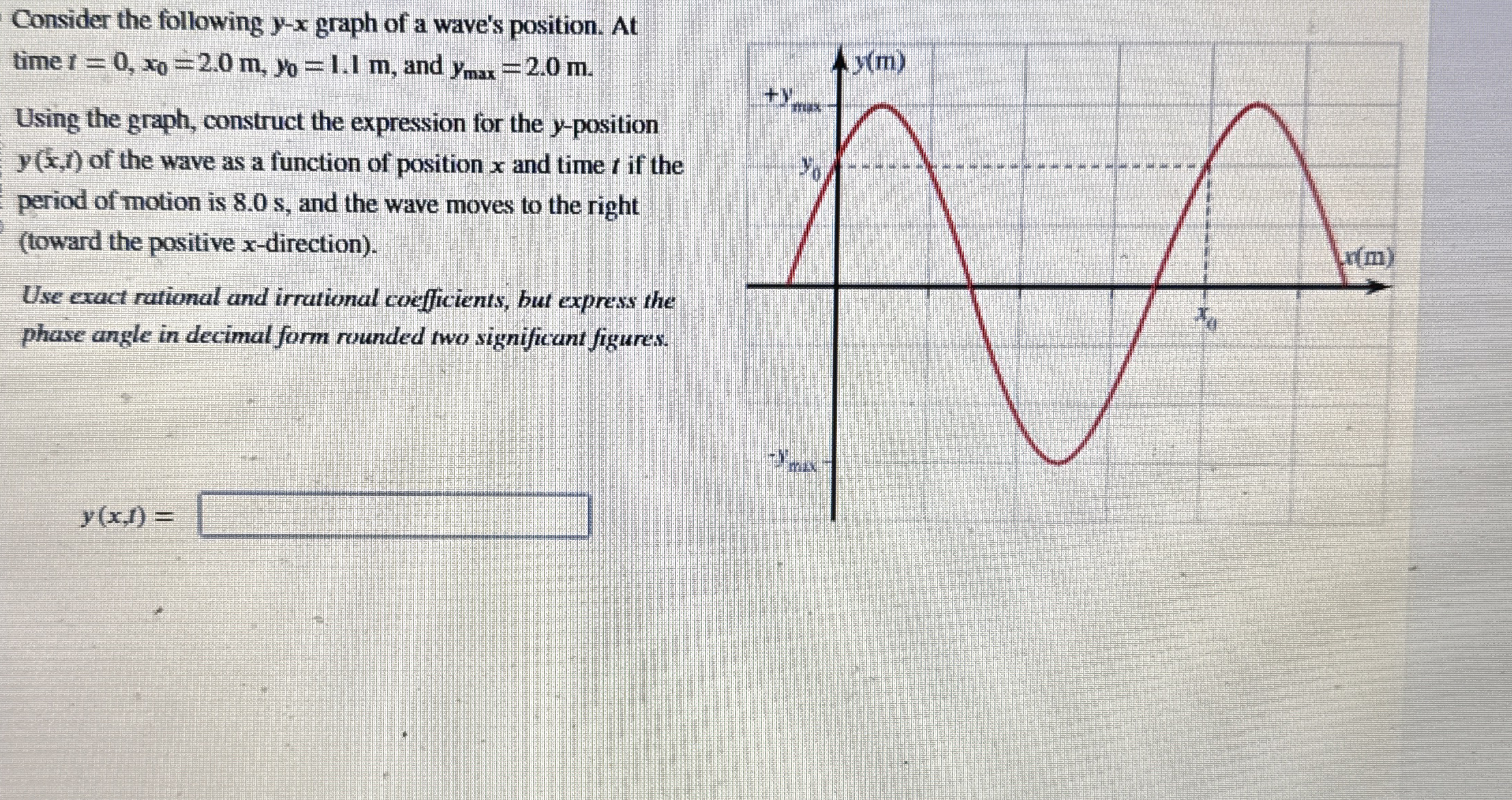 Solved Consider the following y-x graph of a wave's | Chegg.com