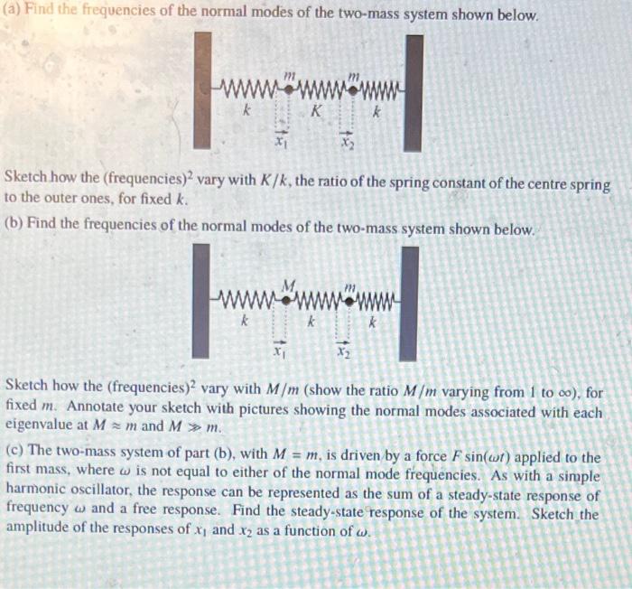 Solved (a) Find the frequencies of the normal modes of the | Chegg.com