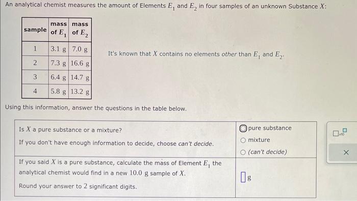 Solved An analytical chemist measures the amount of Elements | Chegg.com